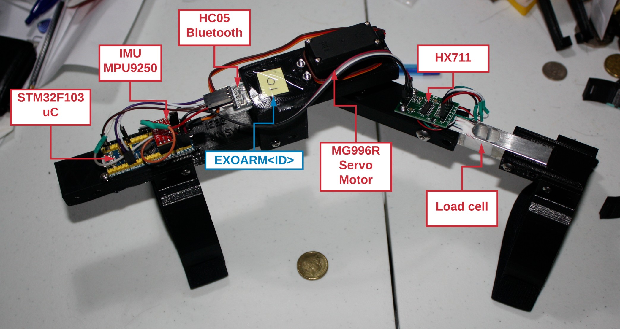Exo Arm Workshop | Luke Sy, PhD Candidate